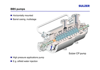 Basic Pump Training Material .pdf