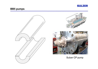 Basic Pump Training Material .pdf