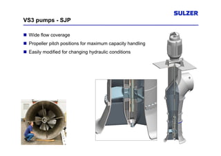 Basic Pump Training Material .pdf