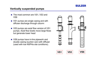Basic Pump Training Material .pdf