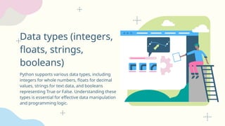 100% practical Basic Python for Data Science | PPTX