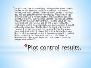 basic quality control practice in medical lab.pptx