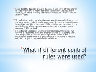 basic quality control practice in medical lab.pptx