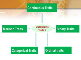 Basic_QTL_Marker-assisted_Selection_Sourabh.ppt