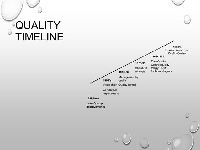 Basic Quality Concepts and their definitions .pdf