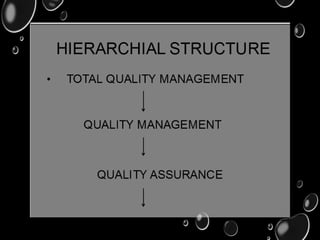 Basic Quality Concepts and their definitions .pdf