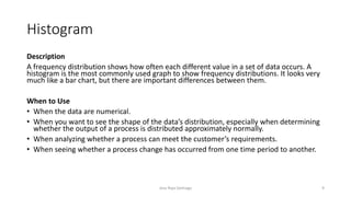 Basic quality management tools | PPTX
