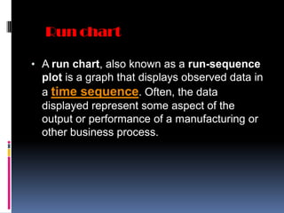 Basic quality tools and others | PPT