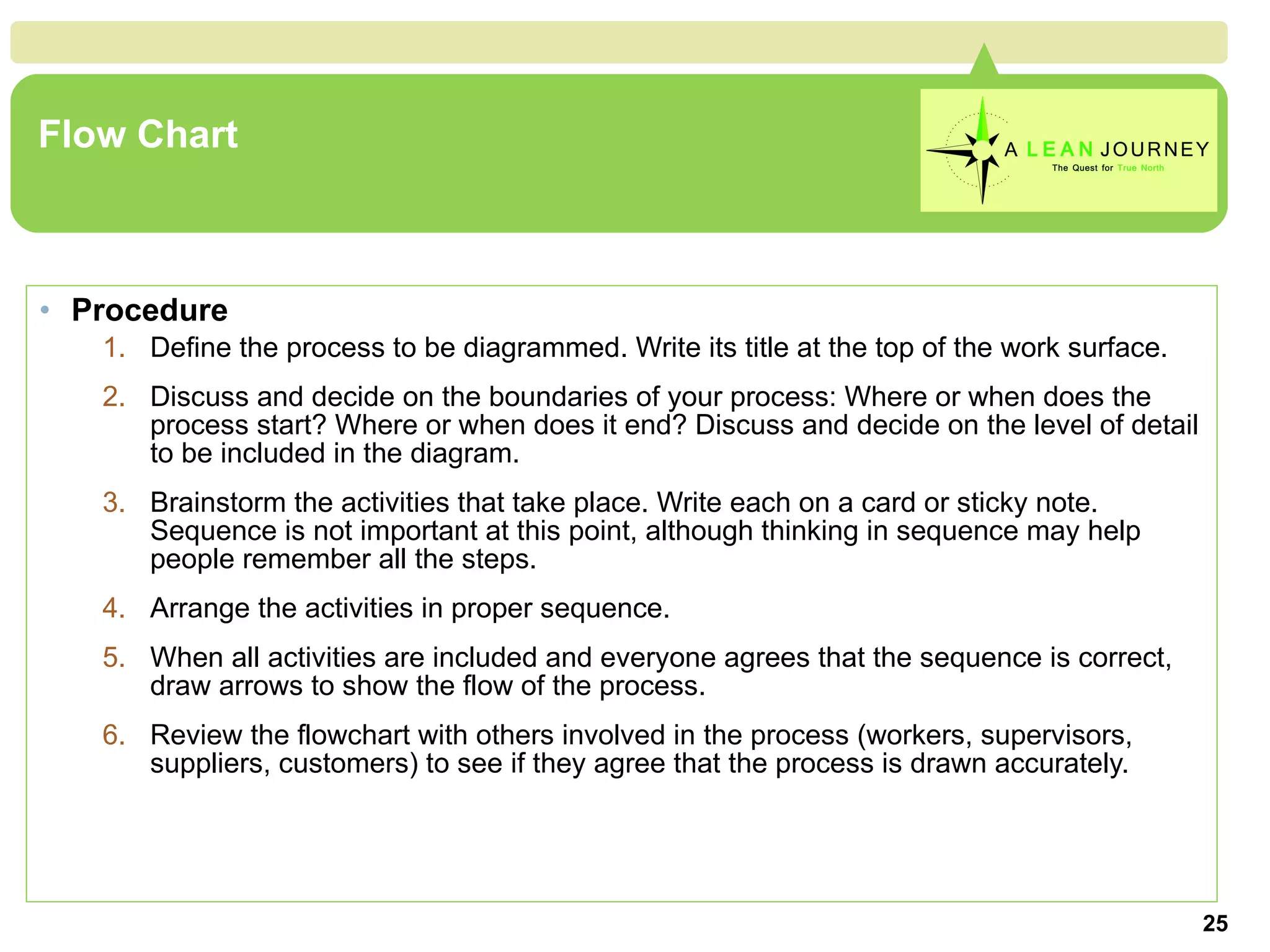 The Seven Basic Tools of Quality | PPT