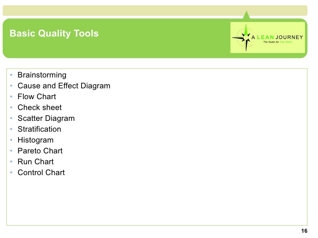 The Seven Basic Tools of Quality
