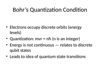 Basic_Quantum_Theory_Presentation_Updated.pptx