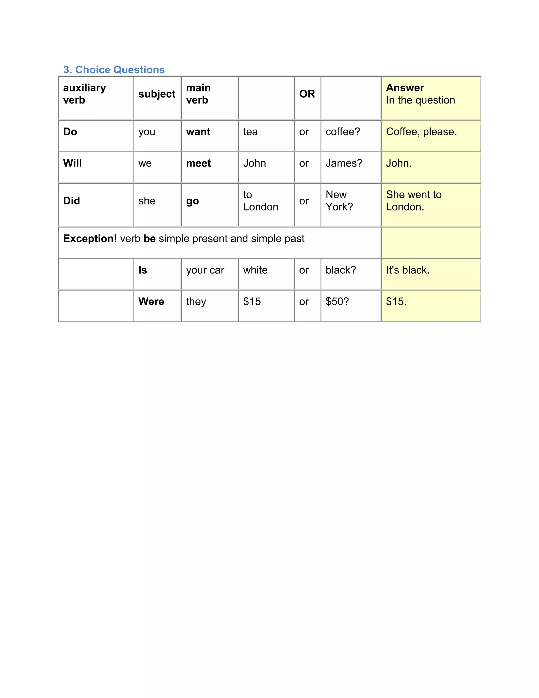 Basic question structure | DOCX
