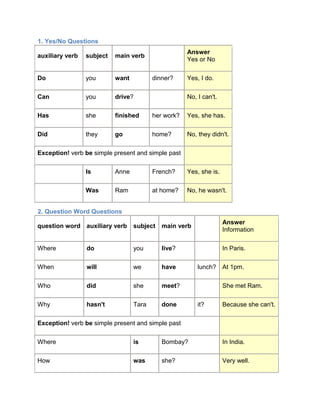 Basic question structure | DOCX