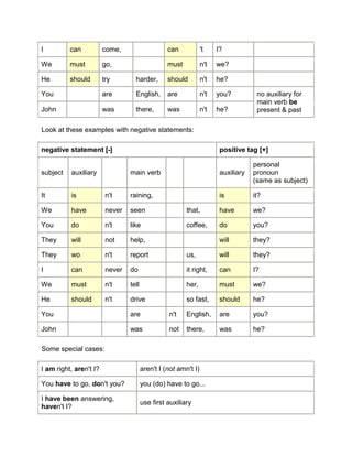 Basic question types | PDF