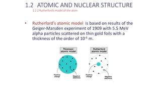 basic radiation.pptx