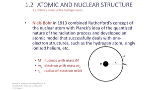 basic radiation.pptx