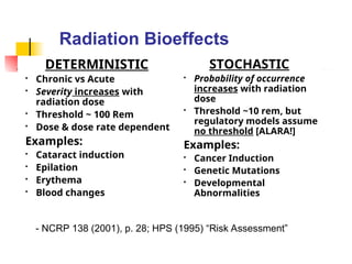 Basic Radiation theories and discussions | PPT
