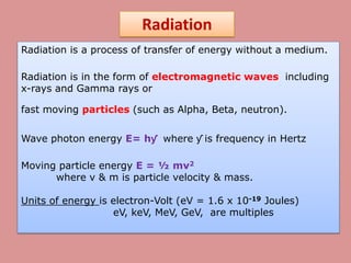Basic Radiation Physics - Mr. D.S. Patkulkar.pdf