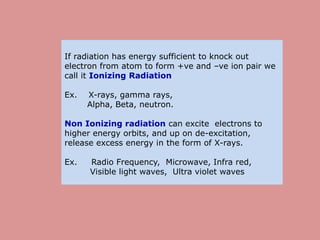 Basic Radiation Physics - Mr. D.S. Patkulkar.pdf