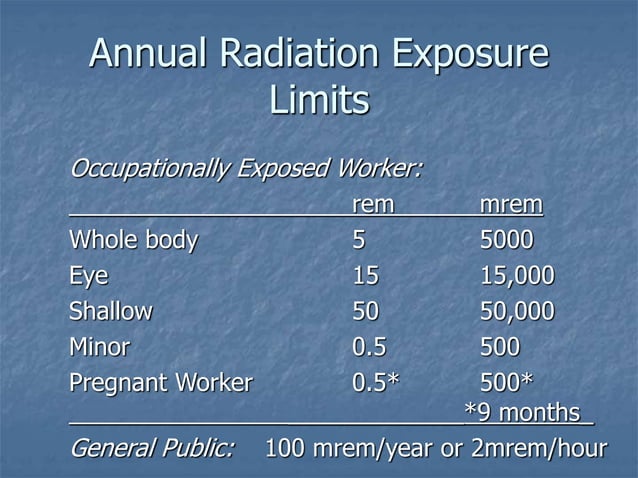BasicRadiationSafetyTrainingAwareness5-23-06 (1).ppt