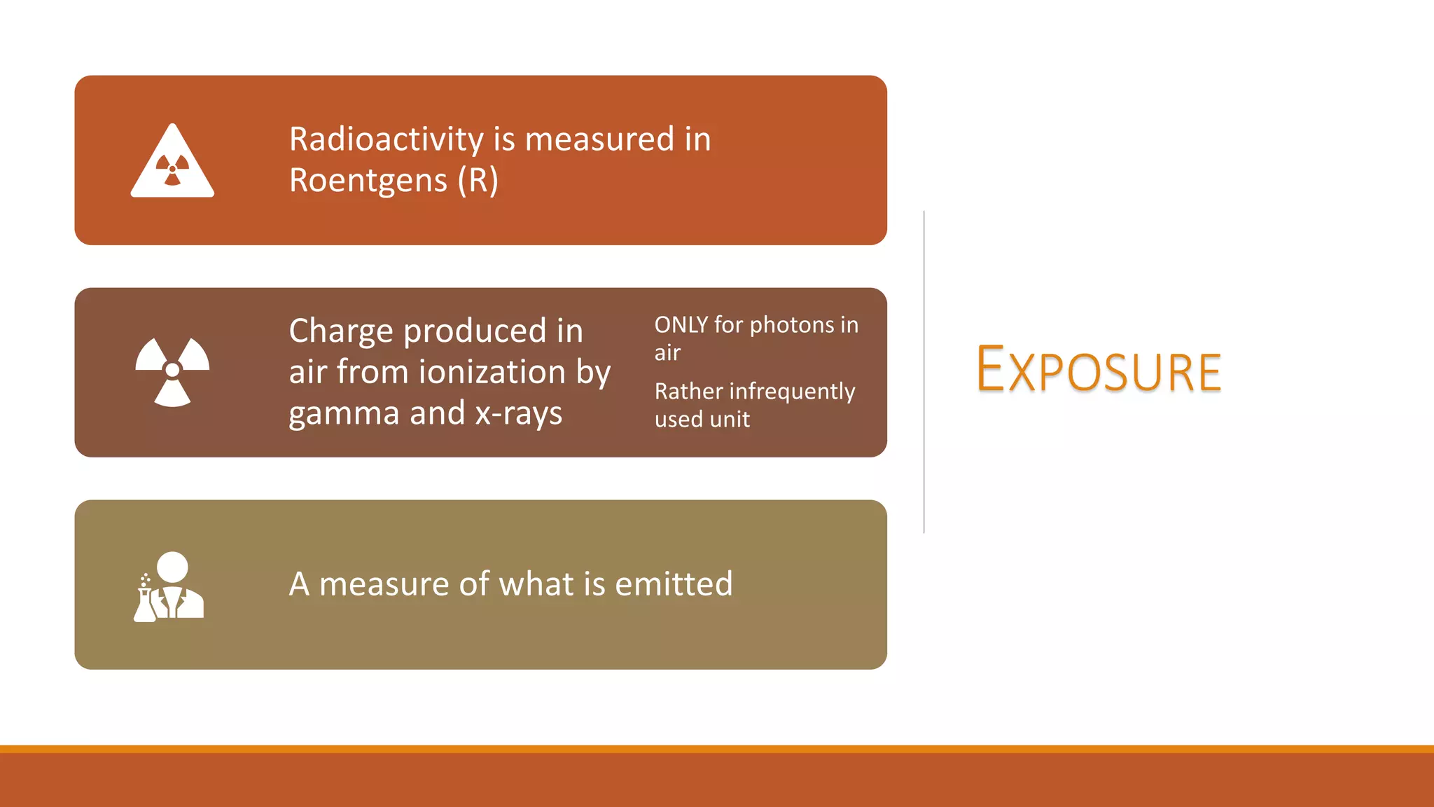 Basic Radiation Safety Awareness Training | PDF