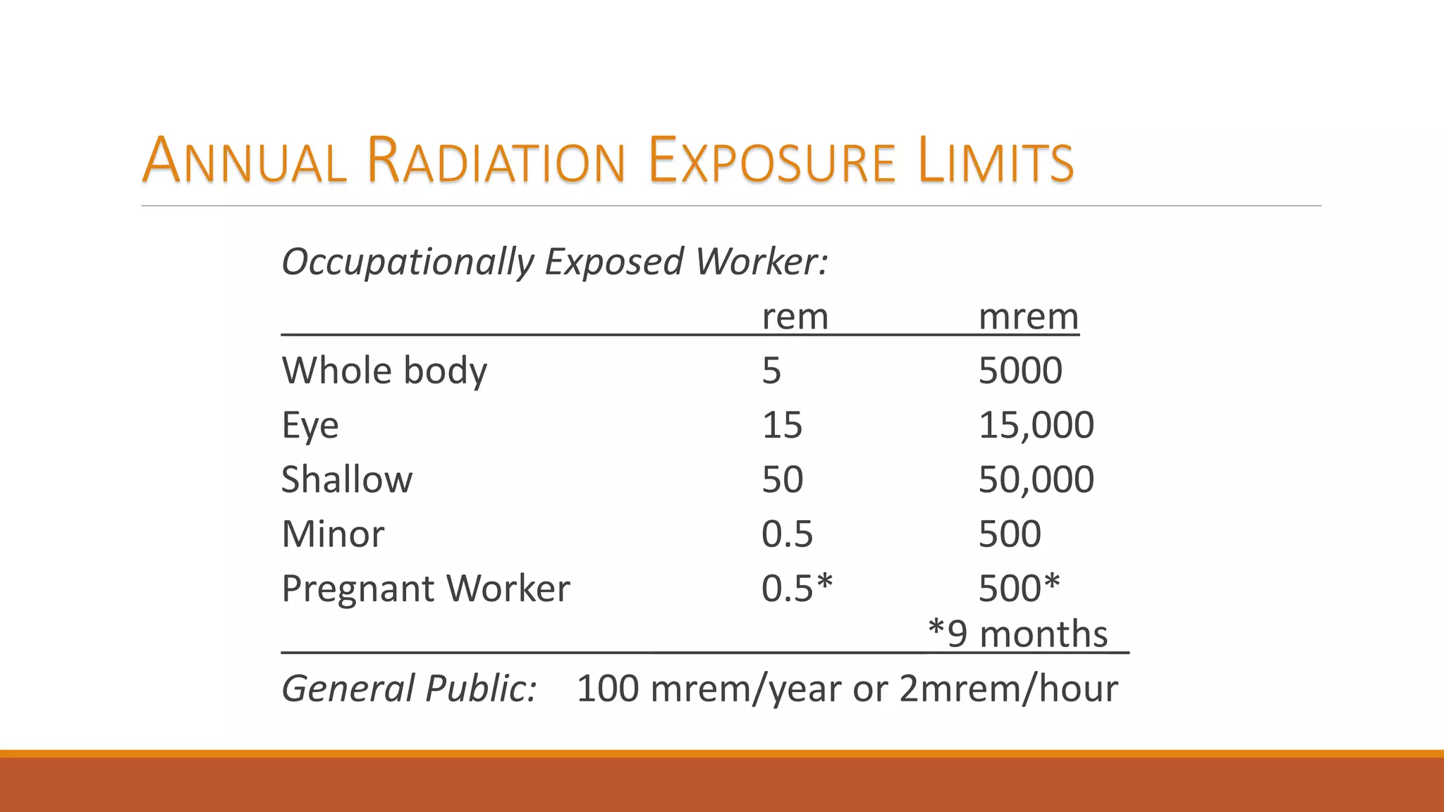 Basic Radiation Safety Awareness Training | PDF
