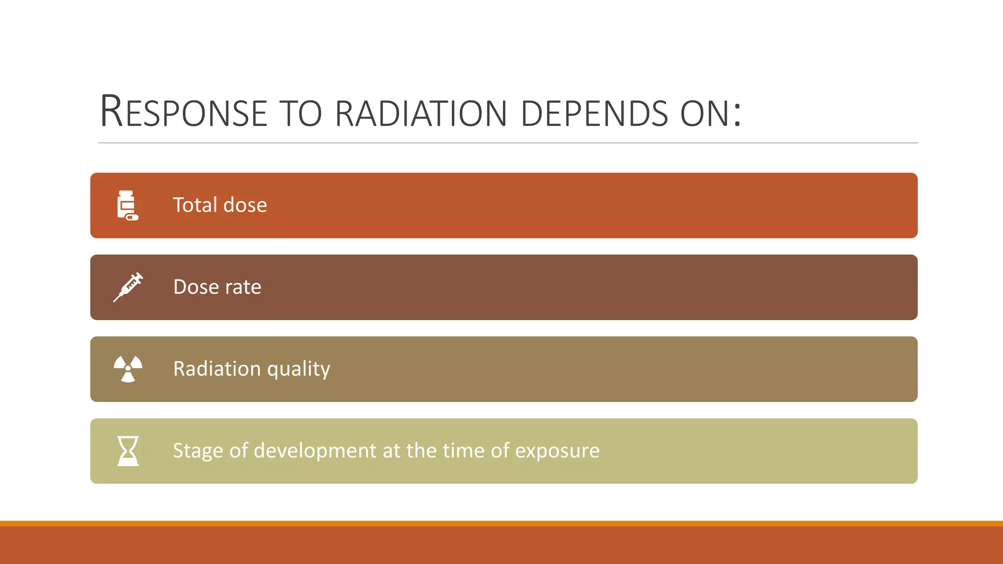 Basic Radiation Safety Awareness Training | PDF