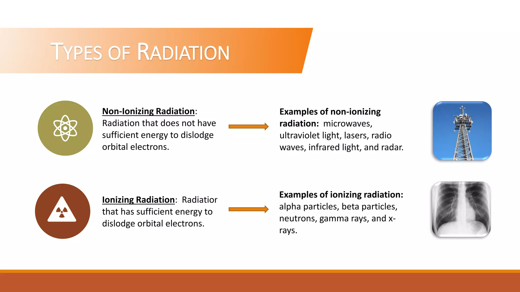 Basic Radiation Safety Awareness Training | PDF
