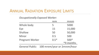 Basic Radiation Safety Awareness Training | PDF