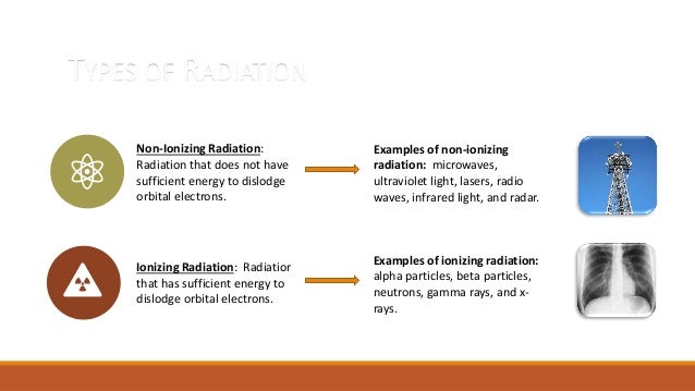 Basic Radiation Safety Awareness Training
