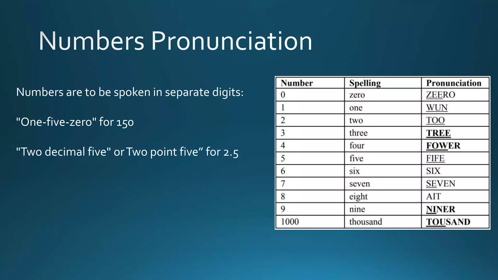 Basic radio communication_guidelines_slideshare_henry | PPT