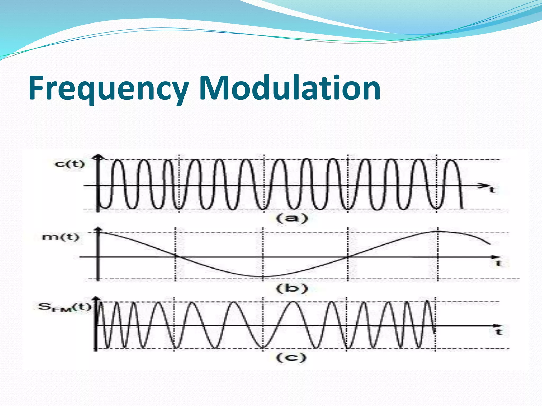 Basic radio communication | PPTX