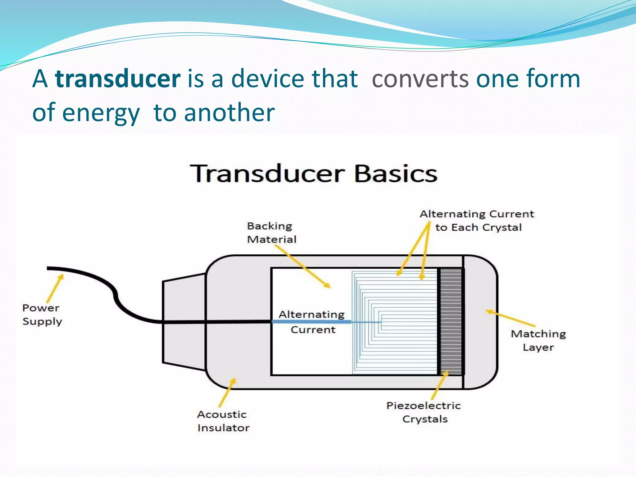 Basic radio communication | PPTX