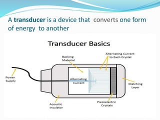 Basic radio communication | PPTX