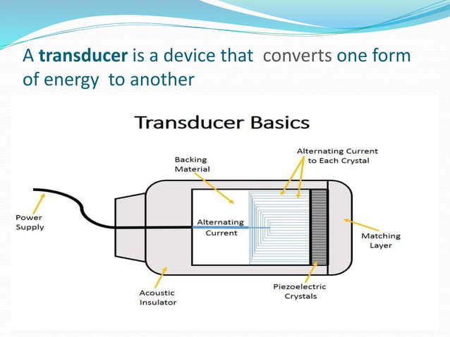 Basic radio communication | PPTX