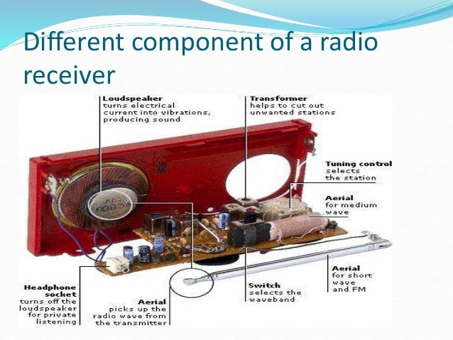 Basic radio communication