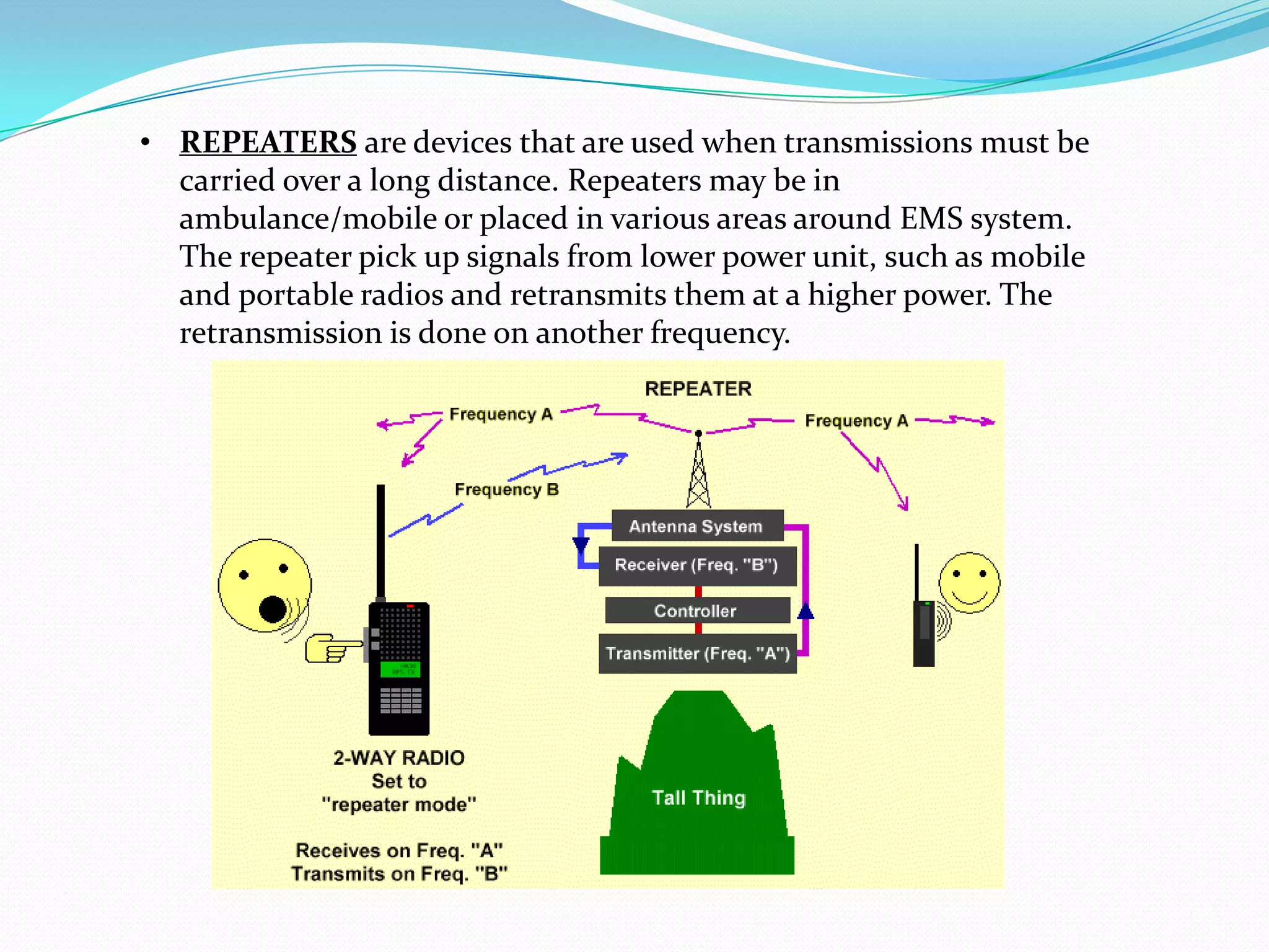 Basic radio communication & operation | PPTX