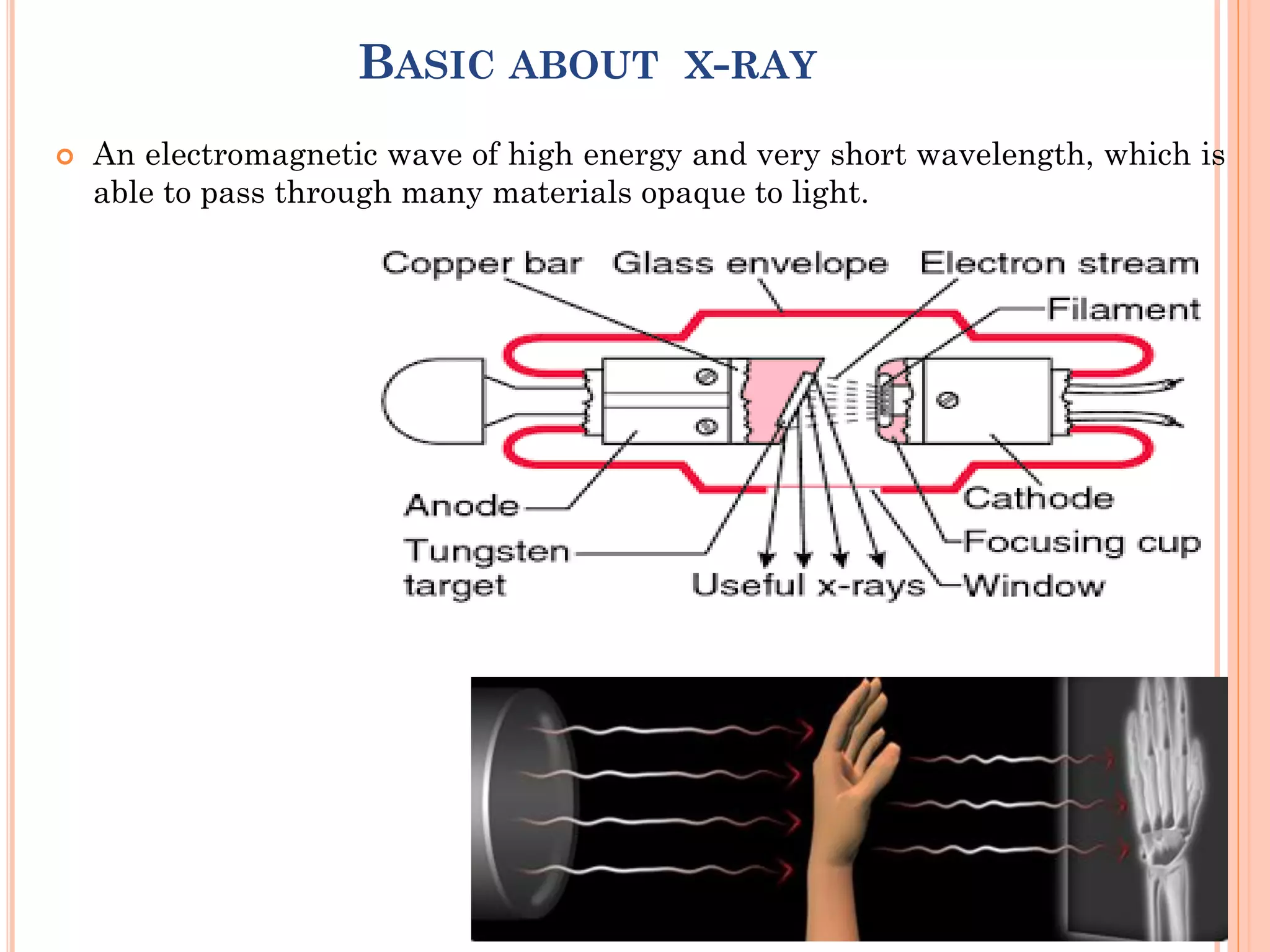 Basic radiology & imaging-PDF..pdf