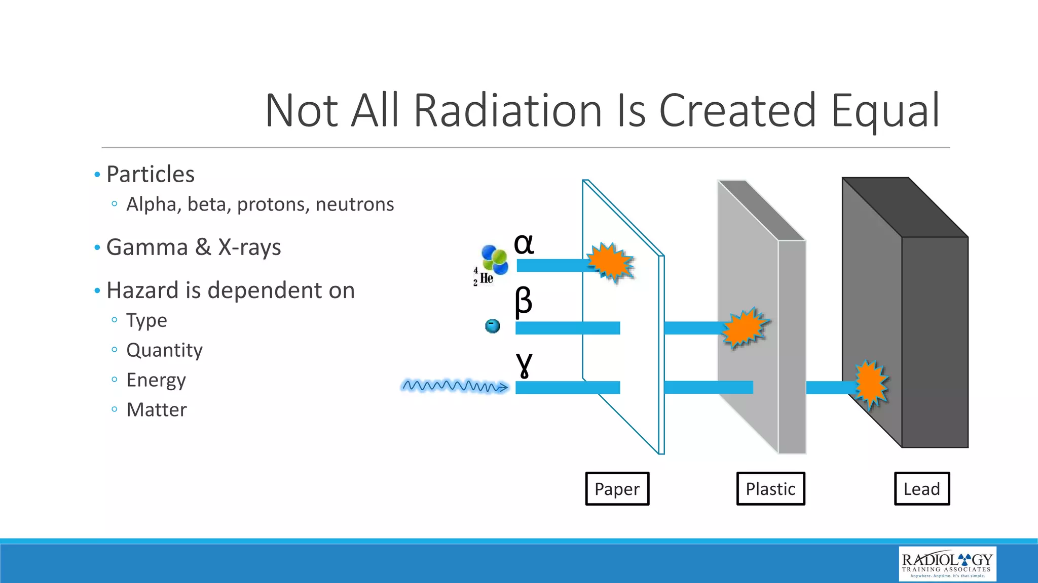 Basic Radiation Safety | PPTX