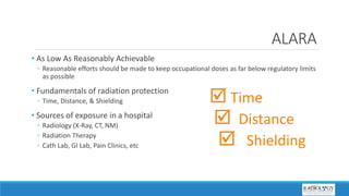 Basic Radiation Safety | PPTX