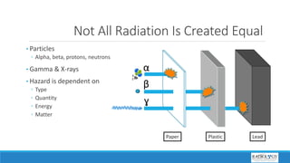 Basic Radiation Safety | PPTX
