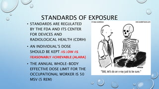 Basic RADT exposure | PPT