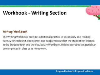 Basic Reading 1200 Key Words - Walktrhough | PPTX