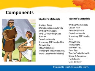 Basic Reading 800 Key Words - Walkthrough | PPTX