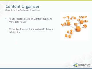 Basic Records Management for SharePoint | PPTX