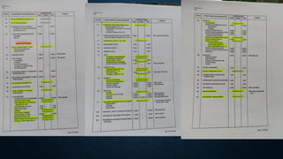 Basic Records Mgt by Racquel Santillan 26p.pptx