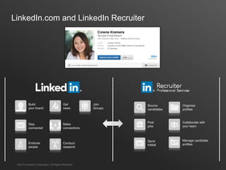 Basic recruiter Training | PDF