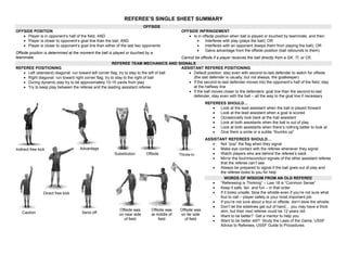 BASIC REFEREE SUMMARY TIPS | PDF
