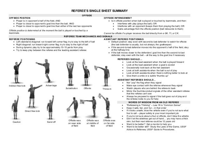BASIC REFEREE SUMMARY TIPS