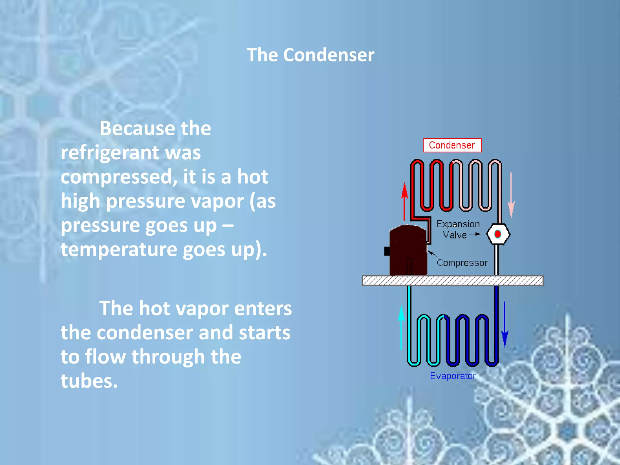 Basic refrigeration cycle | PPTX